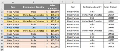 Image result for Excel Paste Values