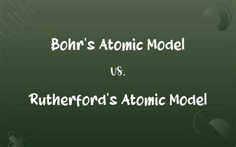 Image result for Bohr-Rutherford Model