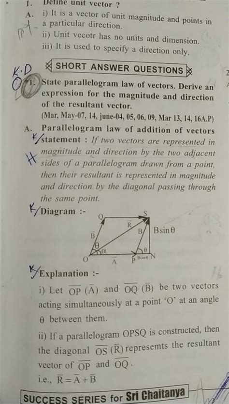 Image result for What Is a Unit Vector