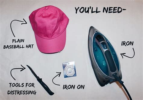 Image result for Cap Making Process