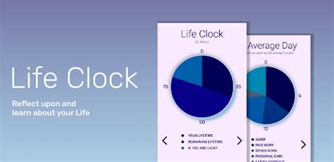 Image result for Life Clock Countdown