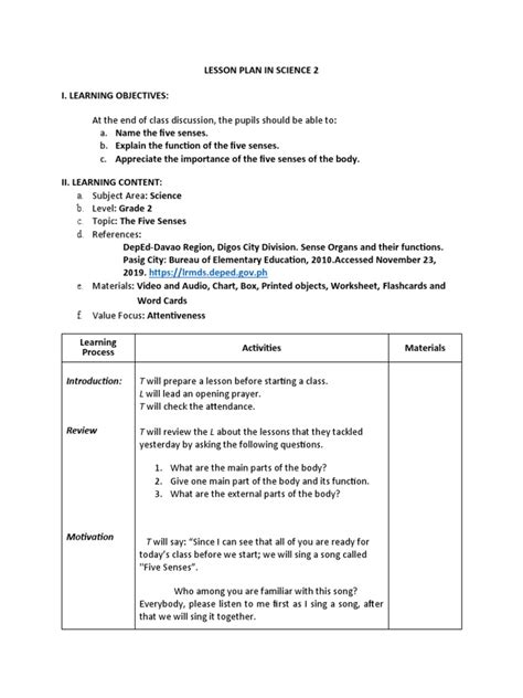 Image result for Demonstration Lesson Plan