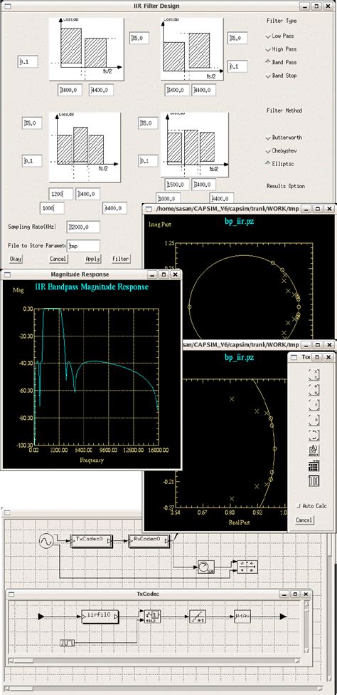 Image result for Ir Filter Design
