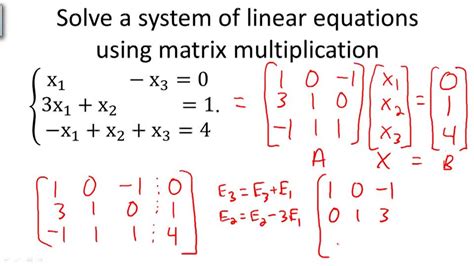 Image result for Matrix Multiplication Example