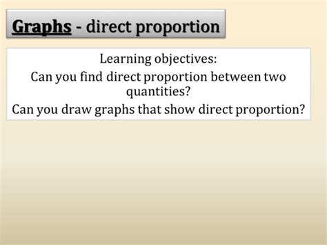 Image result for Graphs Showing Direct Proportion