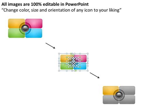 Image result for 4 Forces Example