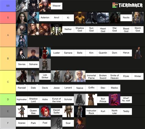 Image result for Shadow Bride JRPG Tier List