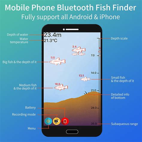 Image result for Fish Finder Sensor