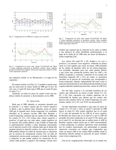 Image result for MATLAB Use Cases
