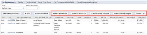 Image result for Payroll Components