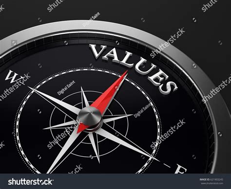 Image result for Moral Compass Integrity