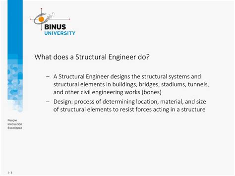 Image result for Structures Force Statics