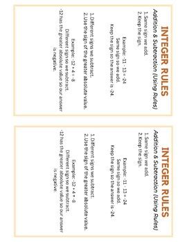 Image result for Integer Rules Printable