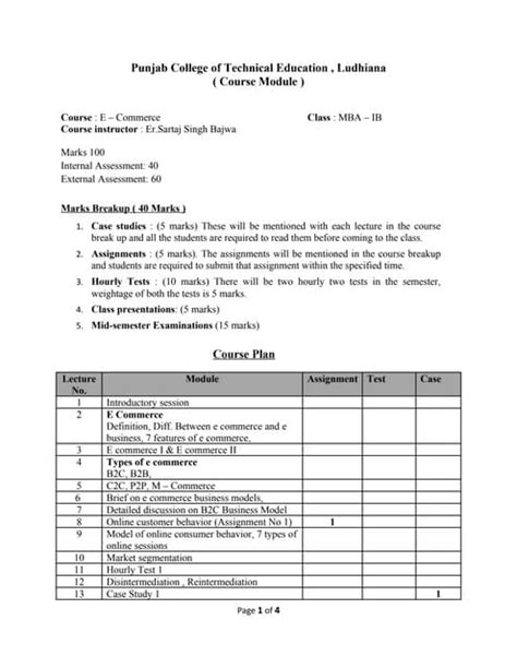 Image result for Module Structure of Web Commerce