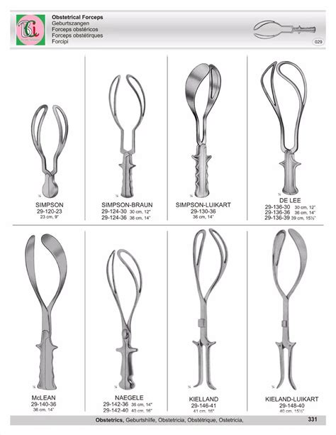 Image result for Types of Forceps