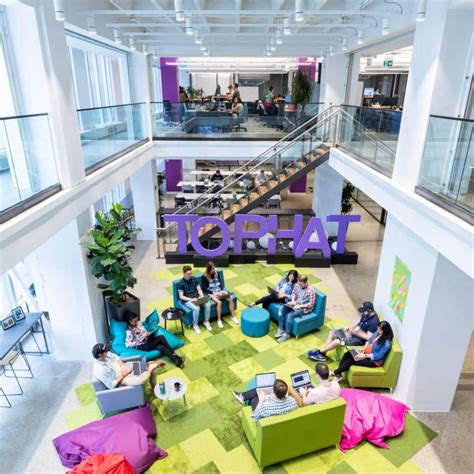 Image result for Java/Oracle Top Hat