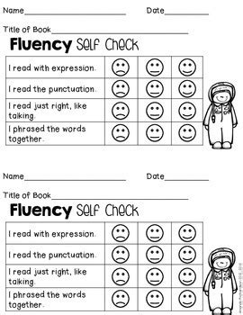 Image result for Fluency Check