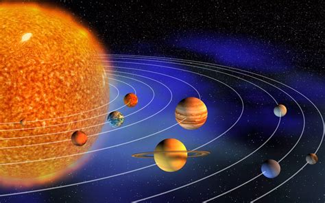 Image result for Solar System Desktop