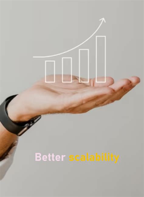 Image result for Intranet Solution