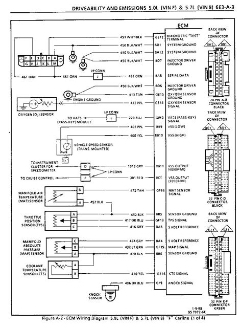 Image result for ECM Motor Programming Diagram