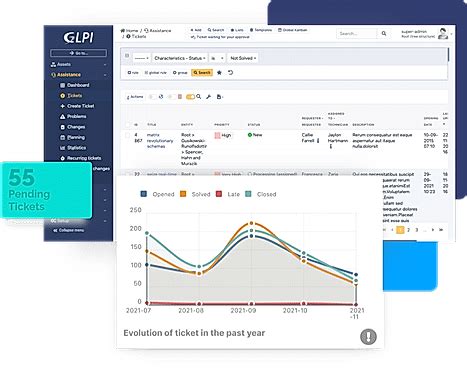 Image result for GLPI Full Form