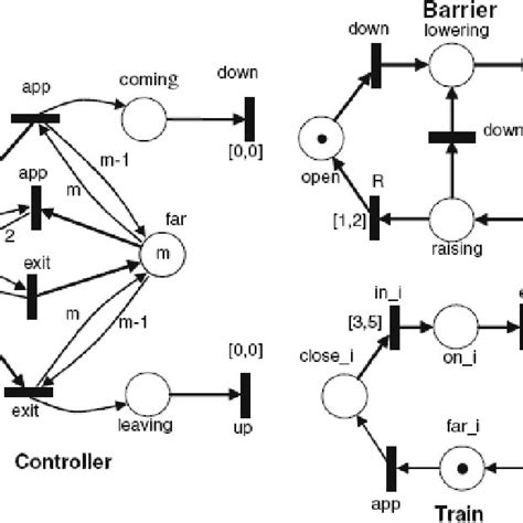 Image result for Model Level Crossing Japan