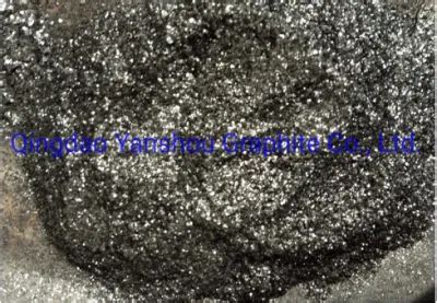 Image result for Amorphous Graphite