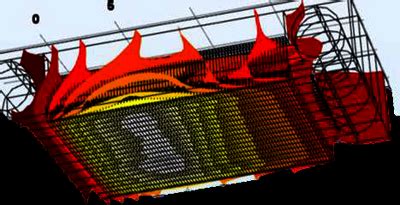 Image result for COMSOL Multiphysics Thermal Simulation