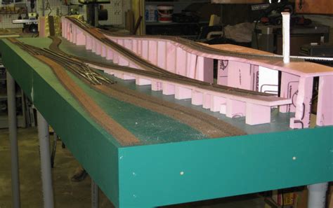 Image result for Ho Module Wye Module