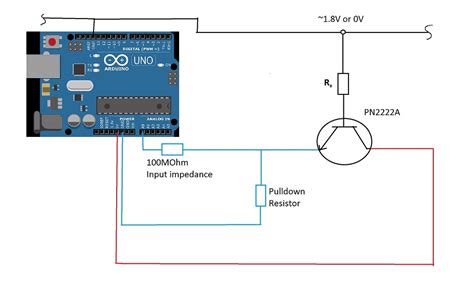 Image result for Boosting a Signal Using a Card Reader