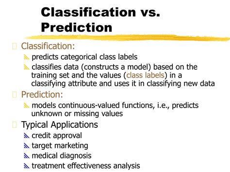 Image result for Classification Data Mining PPT