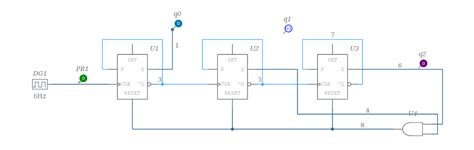 Image result for Mod 6 Asynchronous Counter Graph Diagram