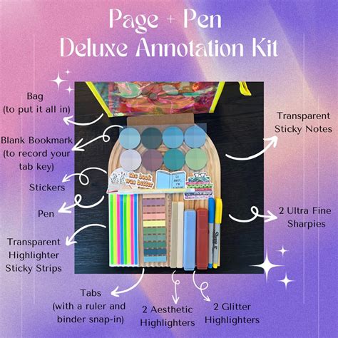 Image result for Annotation Kit