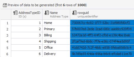 Image result for Unique Identifier Example