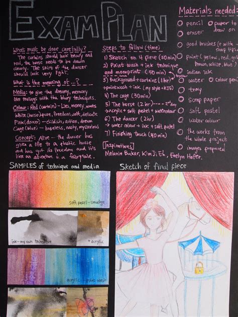 Image result for Visual Composition Space Example