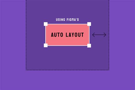 Image result for Box Model Auto Layout Figma