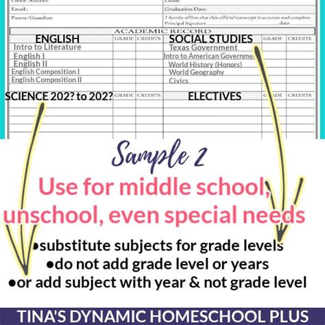 Image result for Middle School Transcript