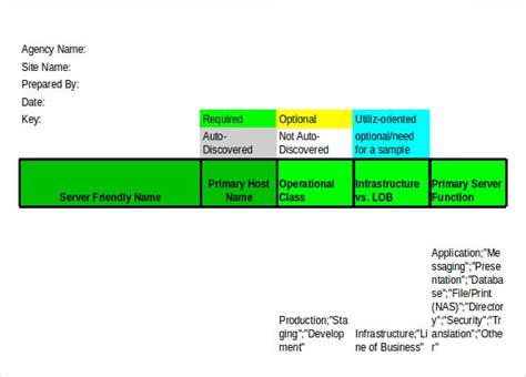 Image result for Computer Inventory Database