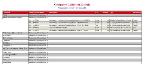 Image result for Computer Collection for What Is Computer
