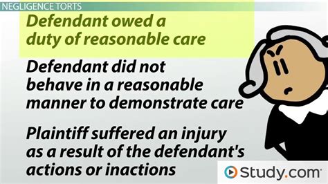 Image result for Real Life Tort Examples