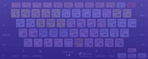Image result for How to Access Windows Key From Task Manager