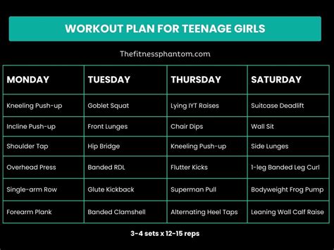 Image result for Girls' Generation Workout Routine