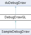 Image result for Dfflagdebugenableinterpolationvisualizer