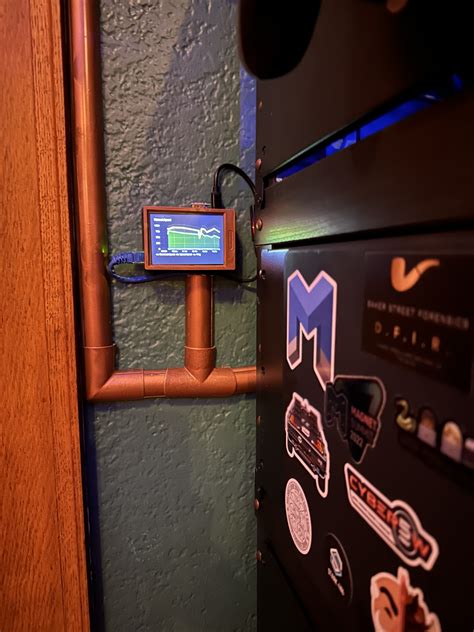 Image result for Raspberry Pi Ping Monitor