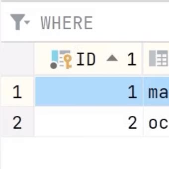 Image result for Spring Hibernate JPA Tutorial