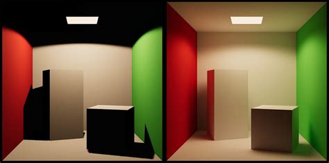 Image result for Unity Lightmap Tutorial