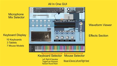 Image result for Digital Computer Typing SFX