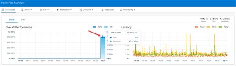 Image result for Iometer Test File