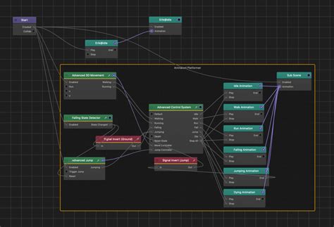 Image result for Build Box Animation