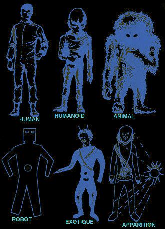 Image result for Alien Occult